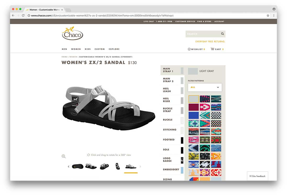 Chacos Custom Sandals | UNDER BLUE Magazine