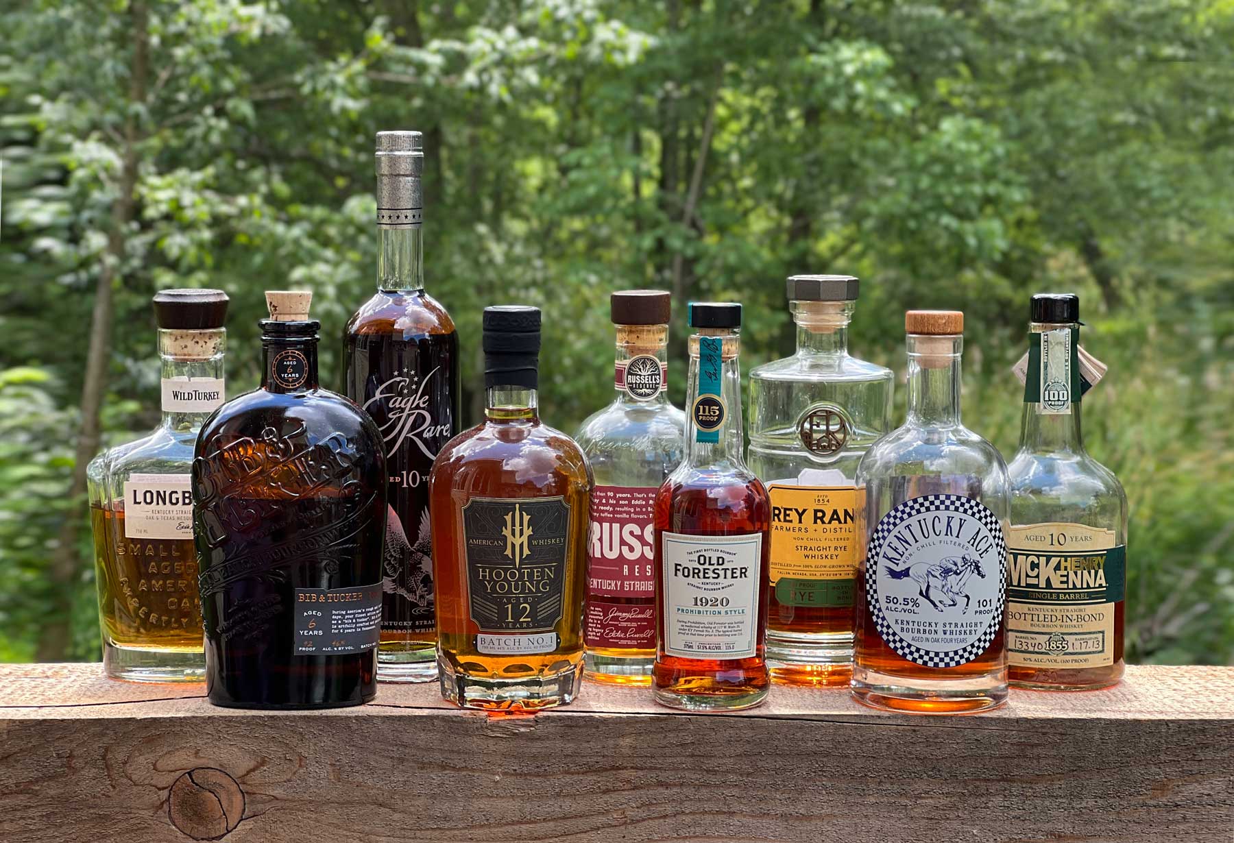 The Best Bourbon for Beginners | UNDER BLUE Magazine